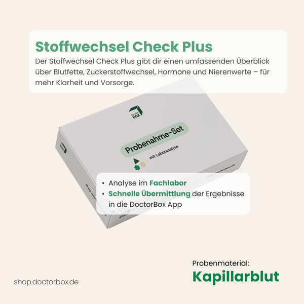 Lern-Sprints: Effektiver lernen | DoctorBox Ratgeber - DoctorBox Heimtests